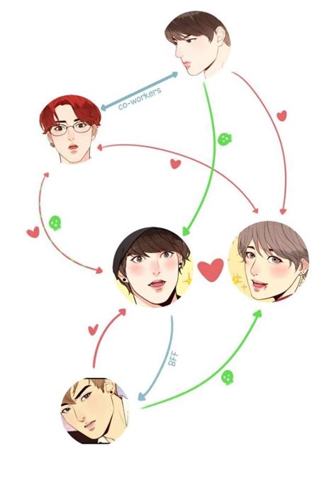 Preto E Branco Pinterestdrawing Bts