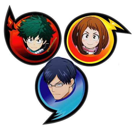 Not Wrong My Hero Academia Know Your Meme