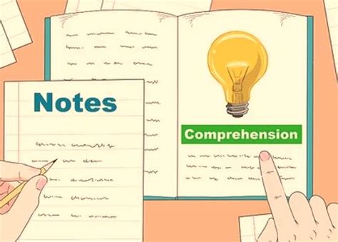 subjective comprehension comprehension with unseen passage with solved question and there answer