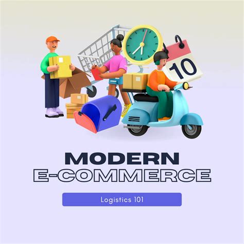 e commerce application development in chennai id 2856501924348