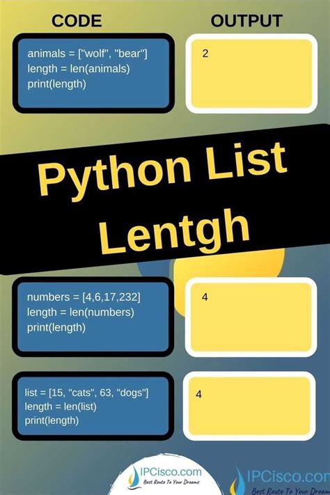 Как определить длину листа в Python