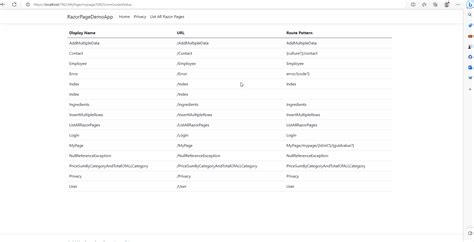 C Razor Page Breakpoint Not Hitting OnGet OnGetAsync Breakpoint Stack Overflow