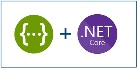 Get Started With Swashbuckleswagger In A Net Web Api To Define