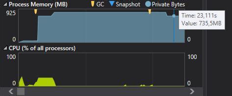 C How To Load Image In RichTextBox More Effective Stack Overflow