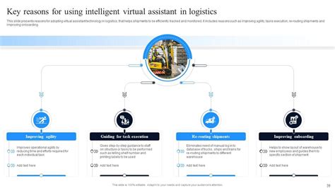top 10 streamlining operations with virtual assistant technology