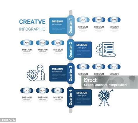 4 분기에 12 개월 프리젠 테이션을위한 Infographic 분기 별 템플릿은 워크 플로우 레이아웃 프로세스 다이어그램 순서도에 사용할 수 있습니다 12에 대한 스톡 벡터