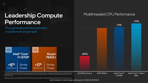 Intel Meteor Lake Core Ultra CPUs Launched The First Chiplet Design With Next Gen CPU Cores