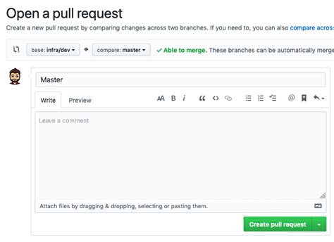 Git Github Cannot Make Pull Request From Base Branch Stack Overflow