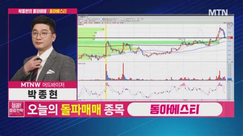 박종현의 돌파매매 오늘의 돌파매매 추천주는 동아에스티