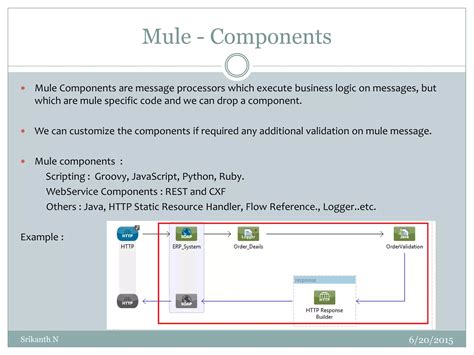 Mule Esb Tutorial Part 2 Pptx