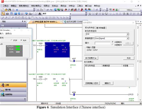 Figure 2 From Design Of The Temperature And Humidity Intelligent Home Control System Based On