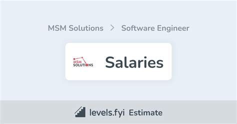 Msm Solutions Software Engineer Salary Levelsfyi