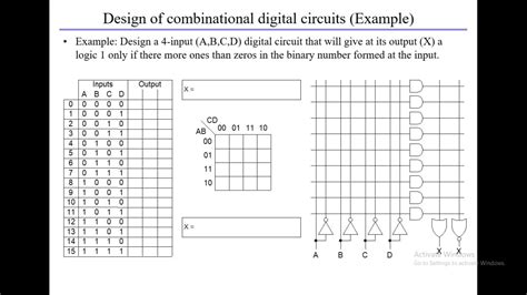 Solved Design Of Combinational Digital Circuits Example Chegg