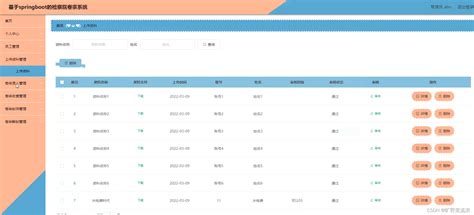 springboot毕设项目基于springboot的检察院卷宗系统p1422（java vue mybatis maven mysql