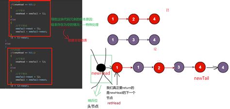 【牛客andleetcodeand数据结构】单链表的应用——合并两个有序链表问题、链表的回文结构问题详解牛客题目合并链表 Csdn博客