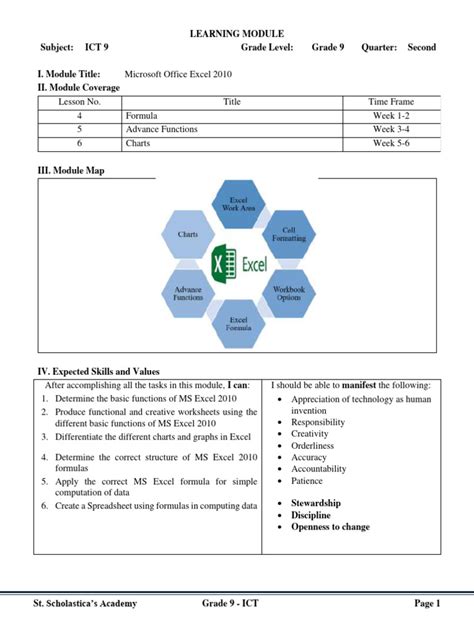 Lesson 4 Excel Formula Pdf Microsoft Excel Exponentiation