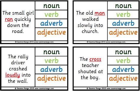 Peg Grammar 01 Seomra Ranga