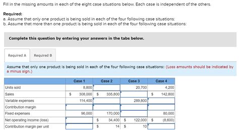 solved fill in the missing amounts in each of the eight case