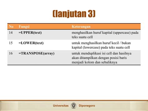Pengenalan Tentang Microsoft Excel Bagi Pemula PPTX