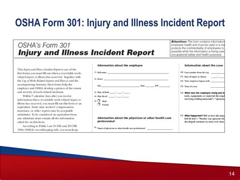 Ppt Brief Tutorial On Completing The Osha Recordkeeping Forms Powerpoint Presentation Id 1786649