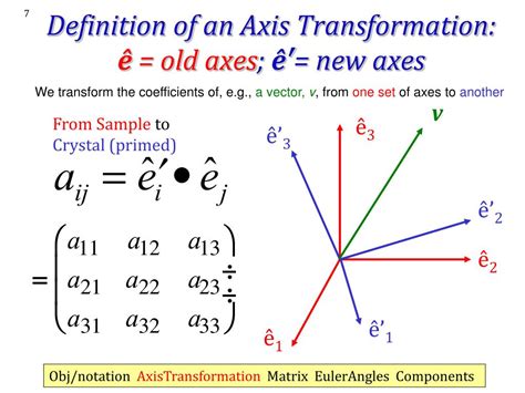 PPT Texture Components And Euler Angles PowerPoint Presentation Free Download ID