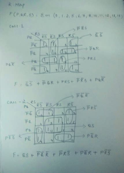 optimization digital logic k map essential prime implicants