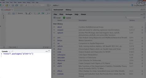 Partial Regression Added Variable Plots In R Using Mtcars By R