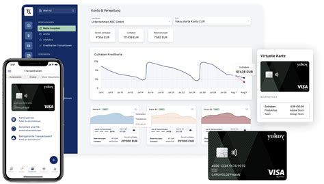 intelligent spend management with yokoy ai