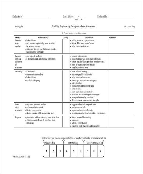 Group Assessment Examples At Hilton Miller Blog