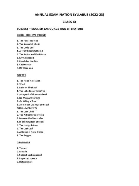 Annual Syllabus Pdf Geometry Area