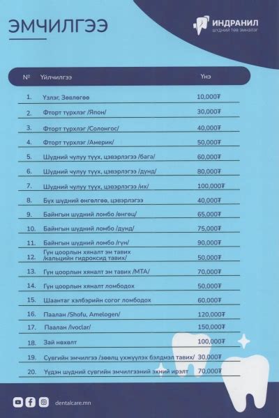 шүдний эмнэлгүүдийн үнэ тариф шүдний эмнэлгүүдийн хаяг шүдний эмнэлгийн үнэ тариф хамгийн