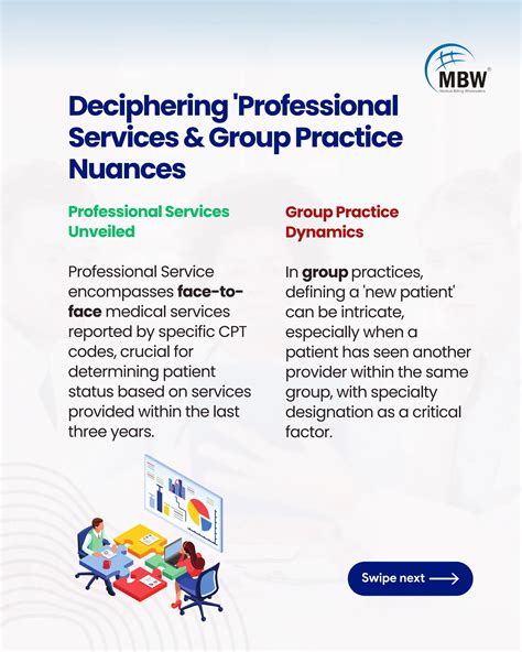Mastering New Patient Cpt Codes Carousel Pdf