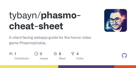 Github Tybaynphasmo Cheat Sheet A Client Facing Webapp Guide For The Horror Video Game