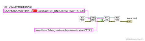 Labview中对sql Server数据库进行增加数据和查找操作labview 写入到sql Csdn博客