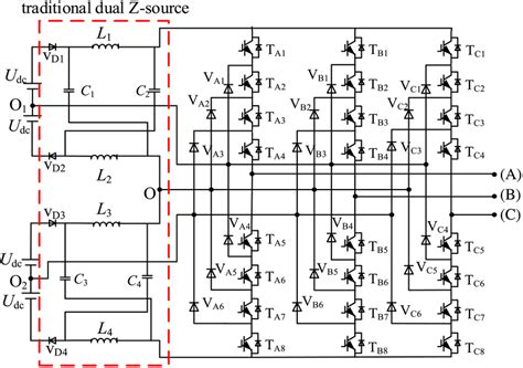 traditional 5‐level npc dual z‐source inverter download scientific