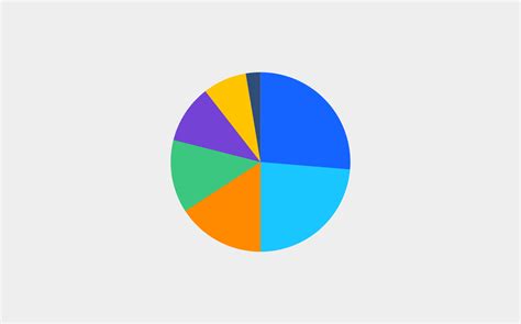 60 How To Configure The Size Of A Pie Chart In Vchart——visactorvchart Faq Documents
