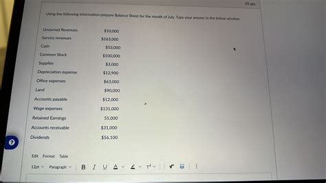 Solved Using the following information prepare Balance Sheet | Chegg.com