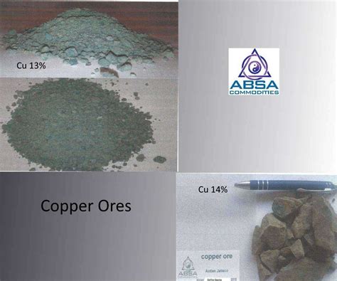 Copper Cathode Others Absa Commodities Al Circlebiz