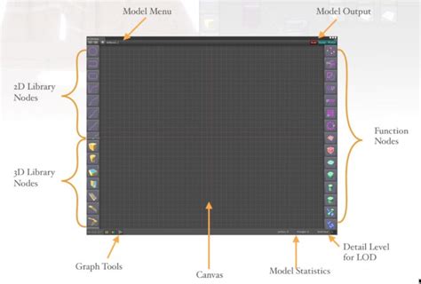 Node Graph Editor