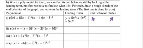 solved b when a polynomial factored we can find its end behavior