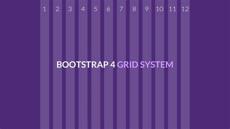 Html Issues Using Img With Bootstrap Grid System Stack Overflow