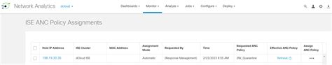 Cisco Stealthwatch And Cisco Ise With Automatic Anc Policy Quarantine