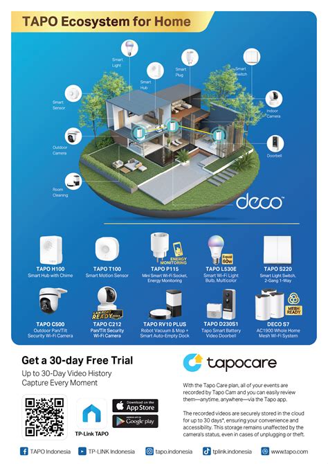 Tapo Smart Home Tp Link Indonesia