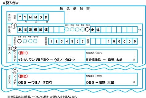 道内のjfマリンバンク 漁業協同組合 宛お振込に関するご案内 北海道信漁連