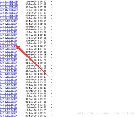 Java Springmvc Jar包下载及部署方式springmvc提取 部署文件 Csdn博客