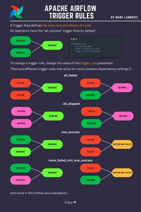 Hassan Zaheer Posted On Linkedin