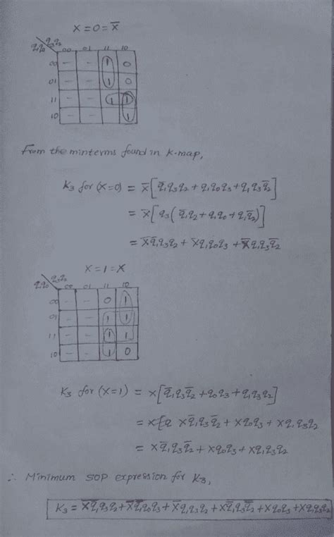 find the minimal sop using a 5 variable k map physics forums