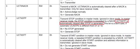 MSP FR Problem Testing For Stop Condition Using EUSCI B I C MasterIsStopSent MSP Low