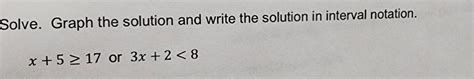 Solved Solve Graph The Solution And Write The Solution In