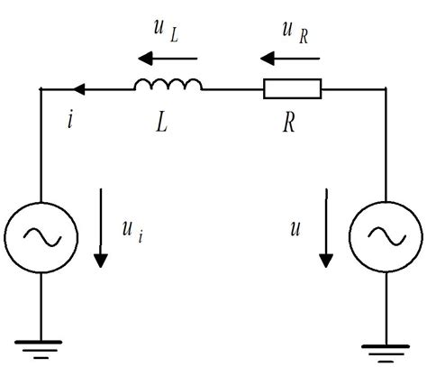 Application Of Fuzzy Logic Control For Grid Connected Wind Energy Conversion System IntechOpen